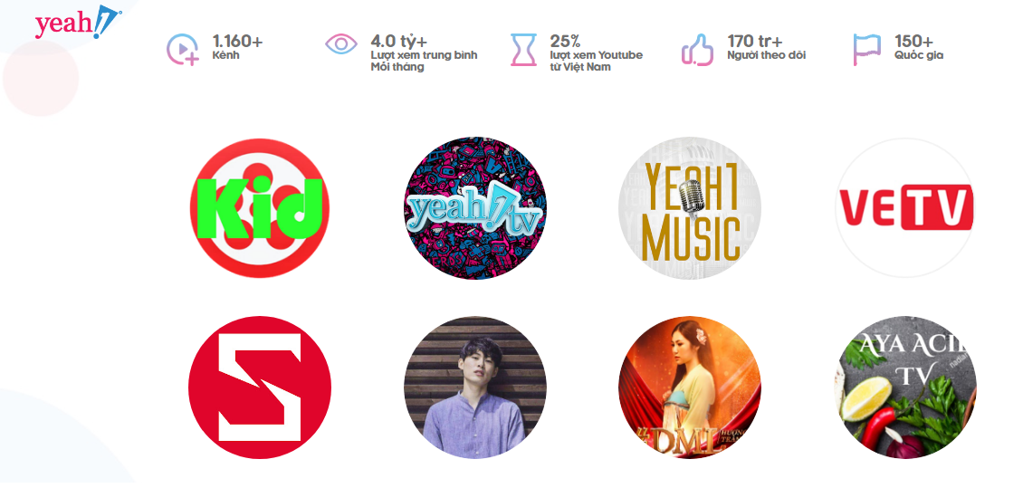 Cổ đông Yeah1 lại đón tin dữ - Báo Người lao động