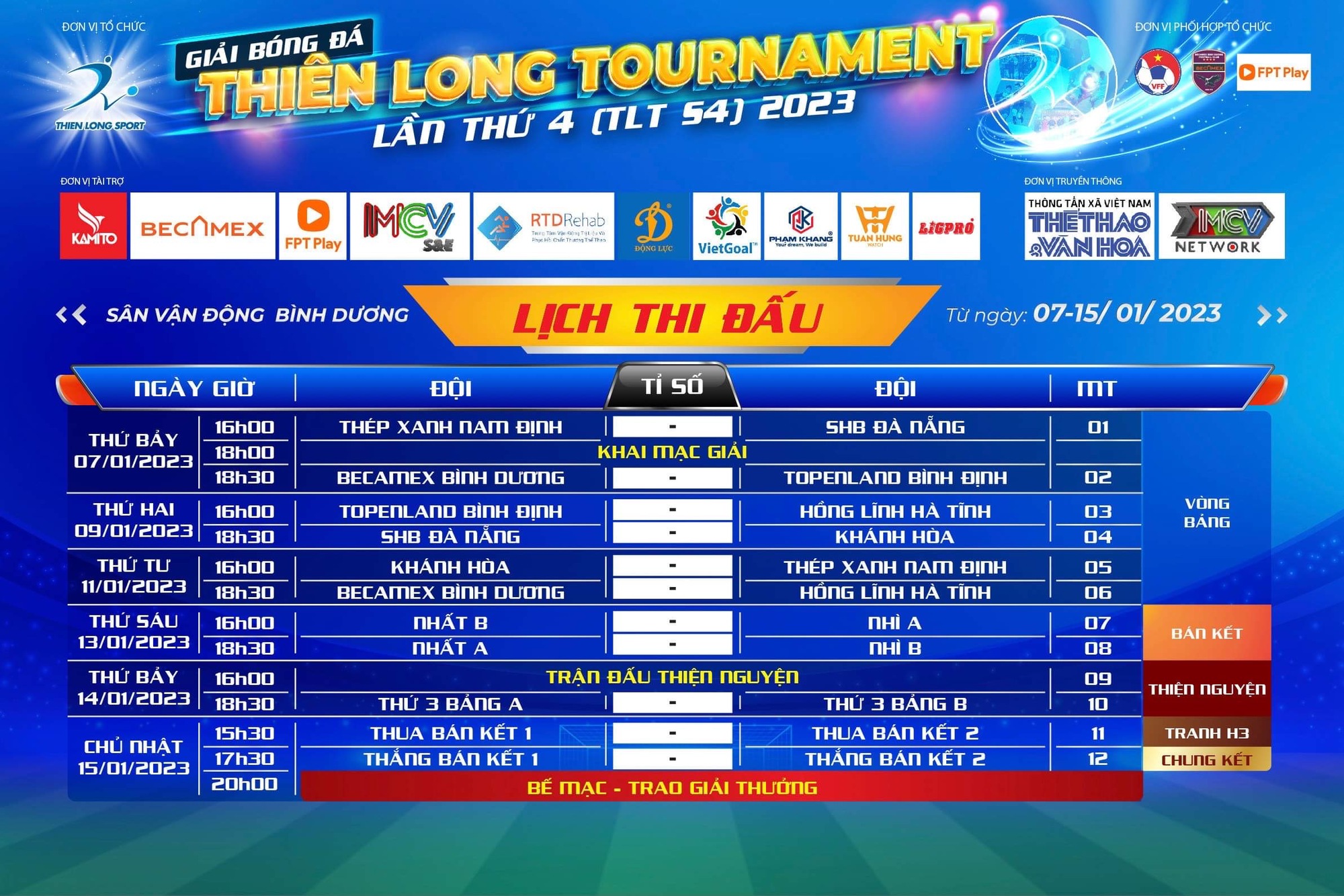 Thiên Long Tournament lần thứ 4 – 2023: Giải đấu "làm nóng" trước thềm V-League