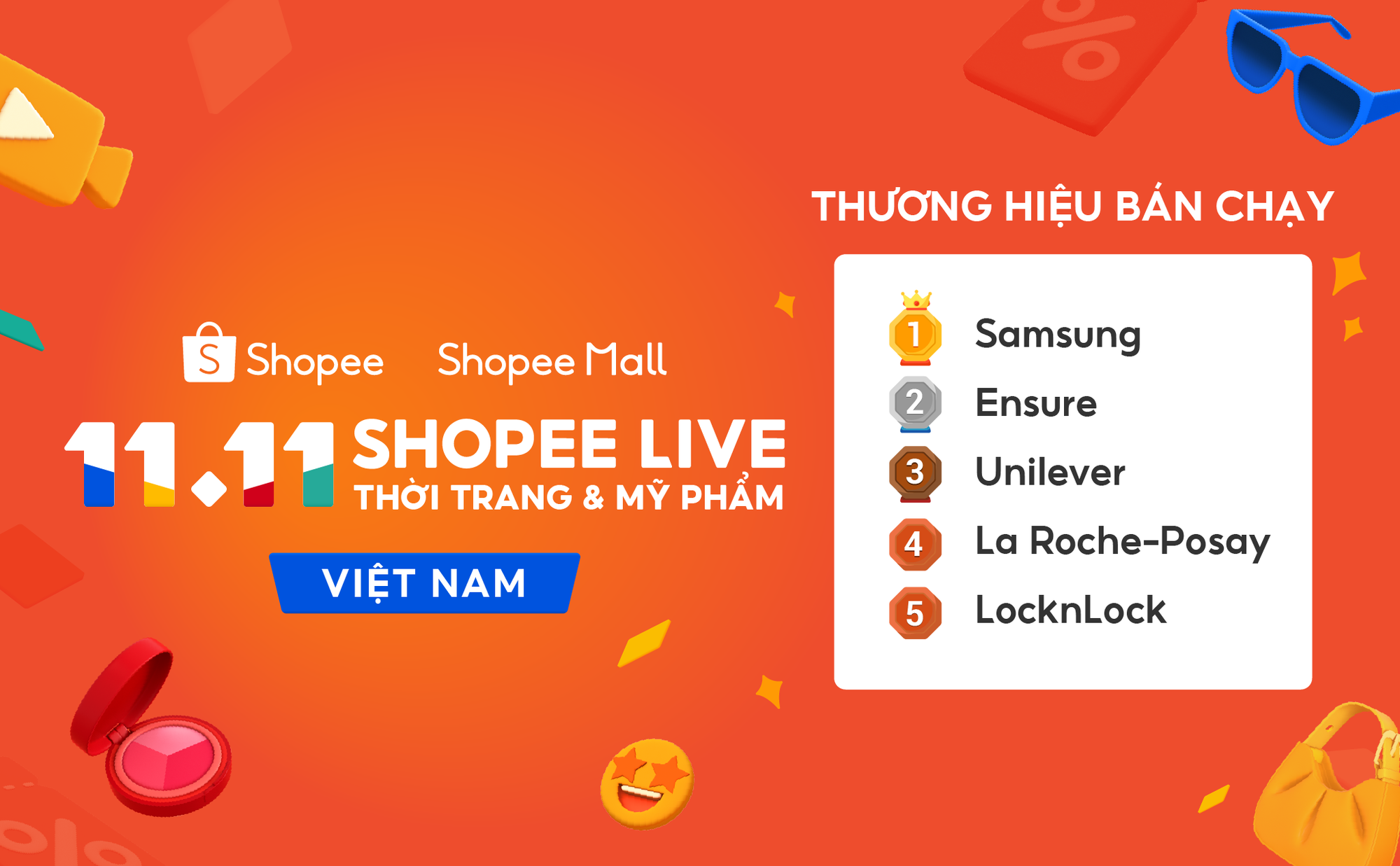 Shopee cán mốc doanh thu toàn cầu 1 tỉ USD ngày 11.11