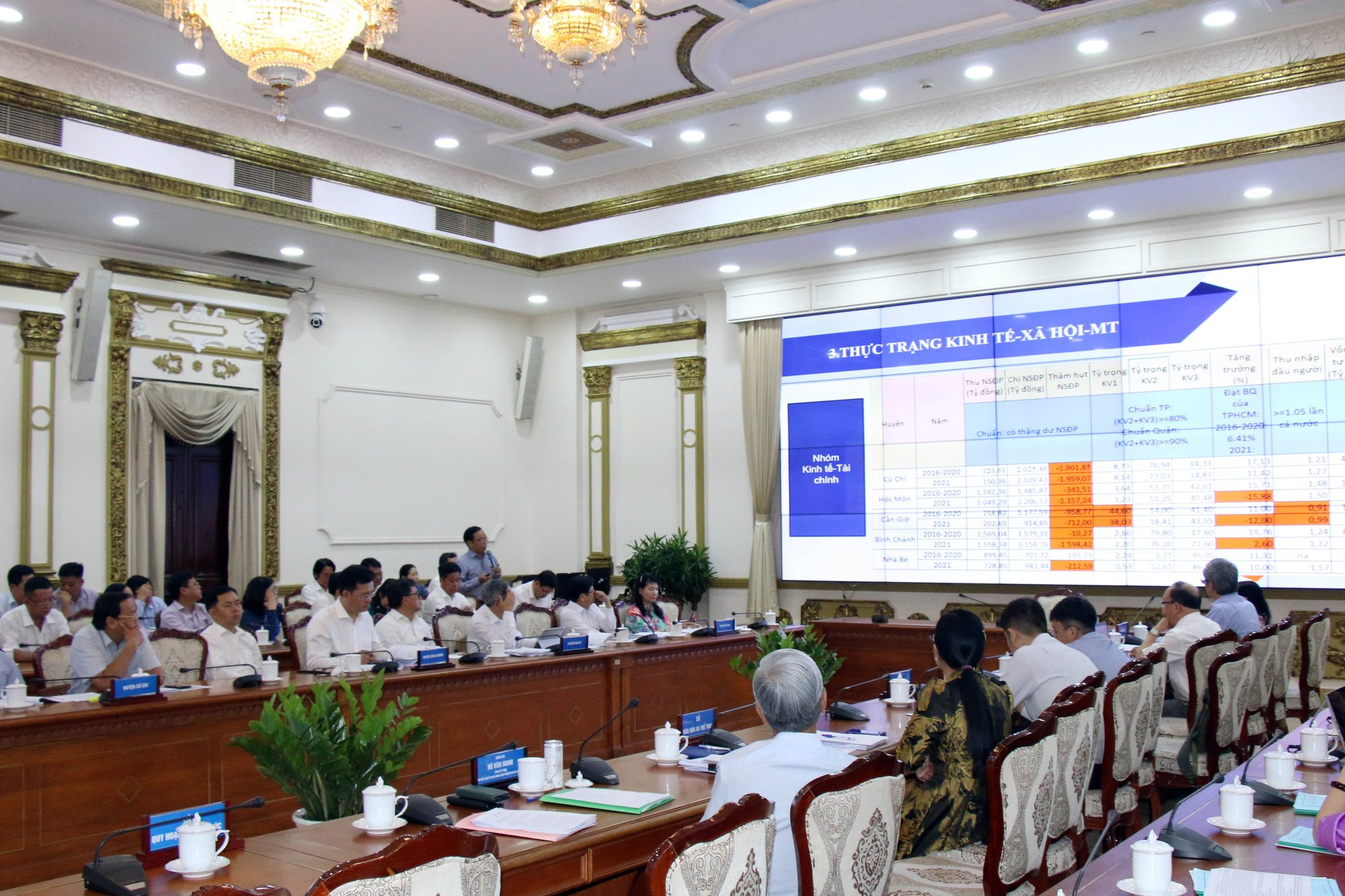 Vice Chairman of Ho Chi Minh City People’s Committee: Do not develop ...