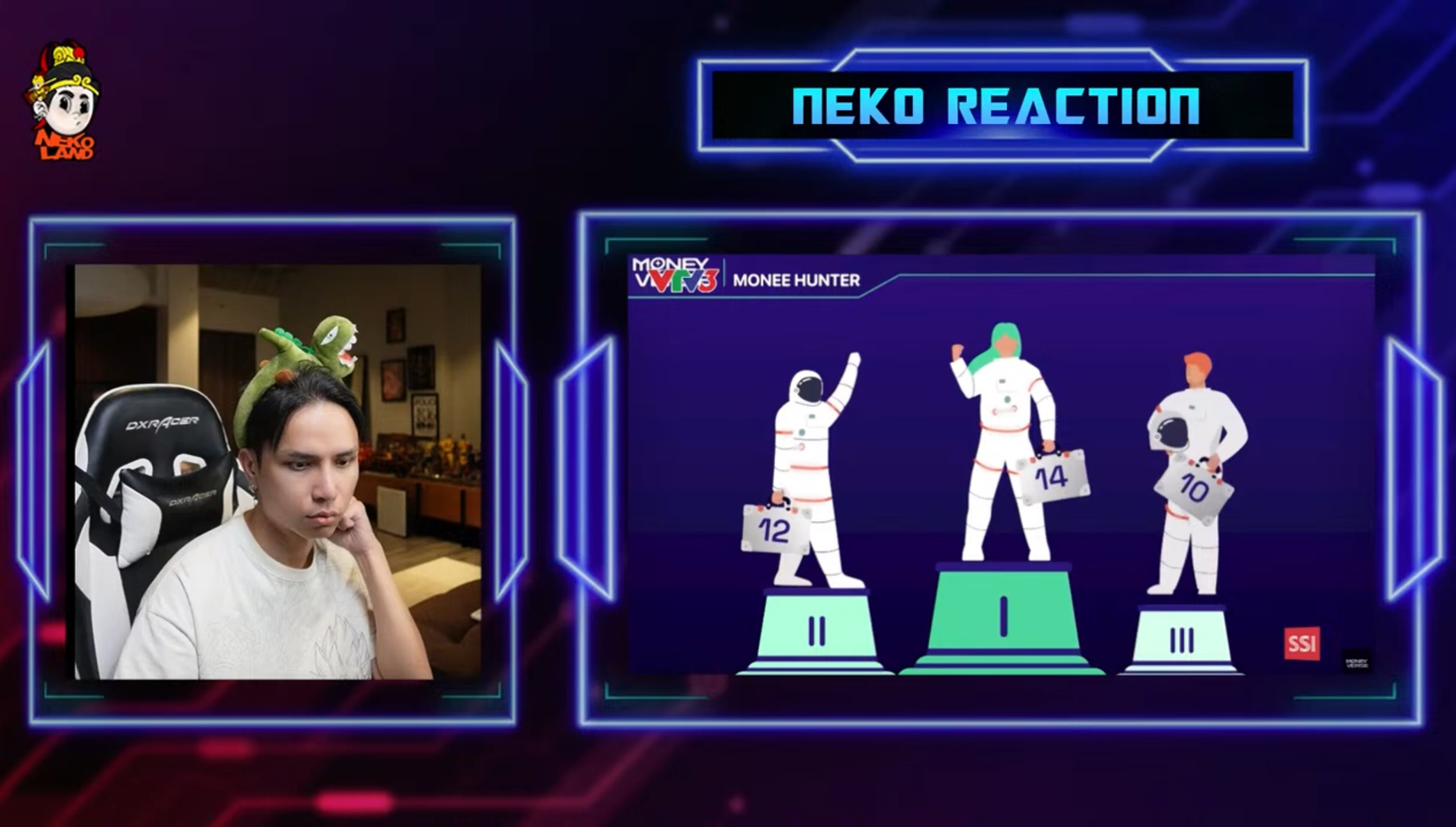 Bộ đôi Streamer ViruSs - Neko Lê reaction về gameshow The Moneyverse