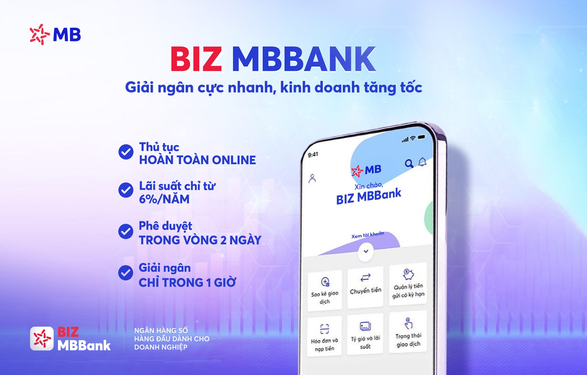 BIZ MBBank tài trợ 100% phí thành lập doanh nghiệp, vững bước đồng hành ...