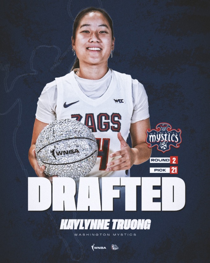 Hotgirl Trương Thảo Vy tạo nên lịch sử cho bóng rổ Việt Nam