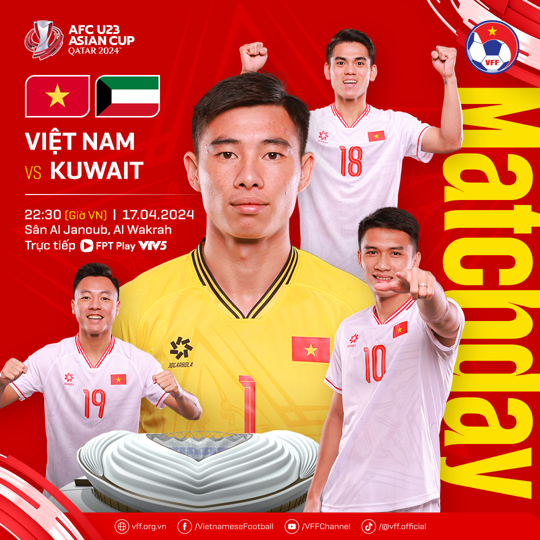 Thắng U23 Kuwait 3-1, U23 Việt Nam giành ngôi đầu bảng D