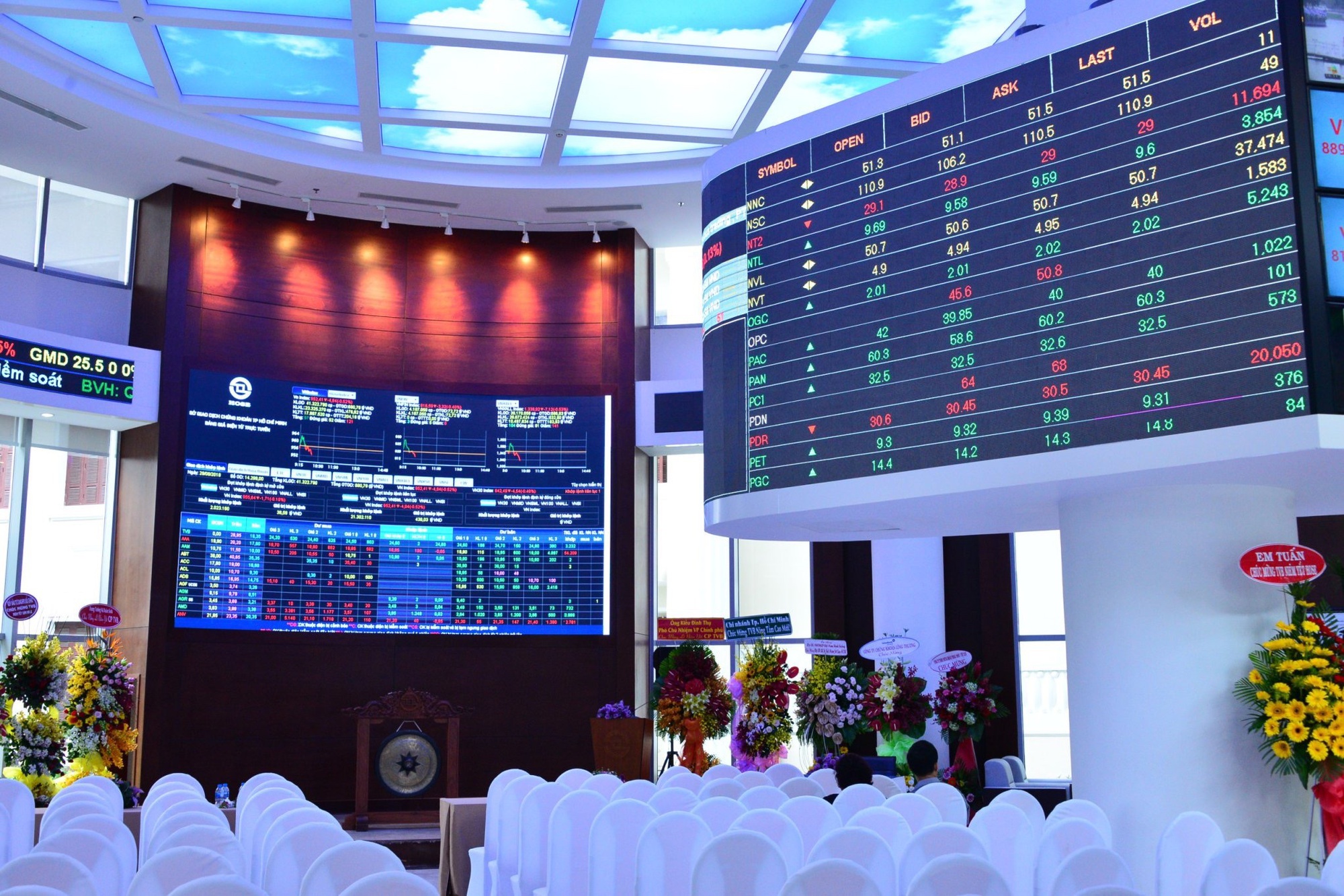 Chính thức vận hành hệ thống giao dịch KRX ngày 2-5