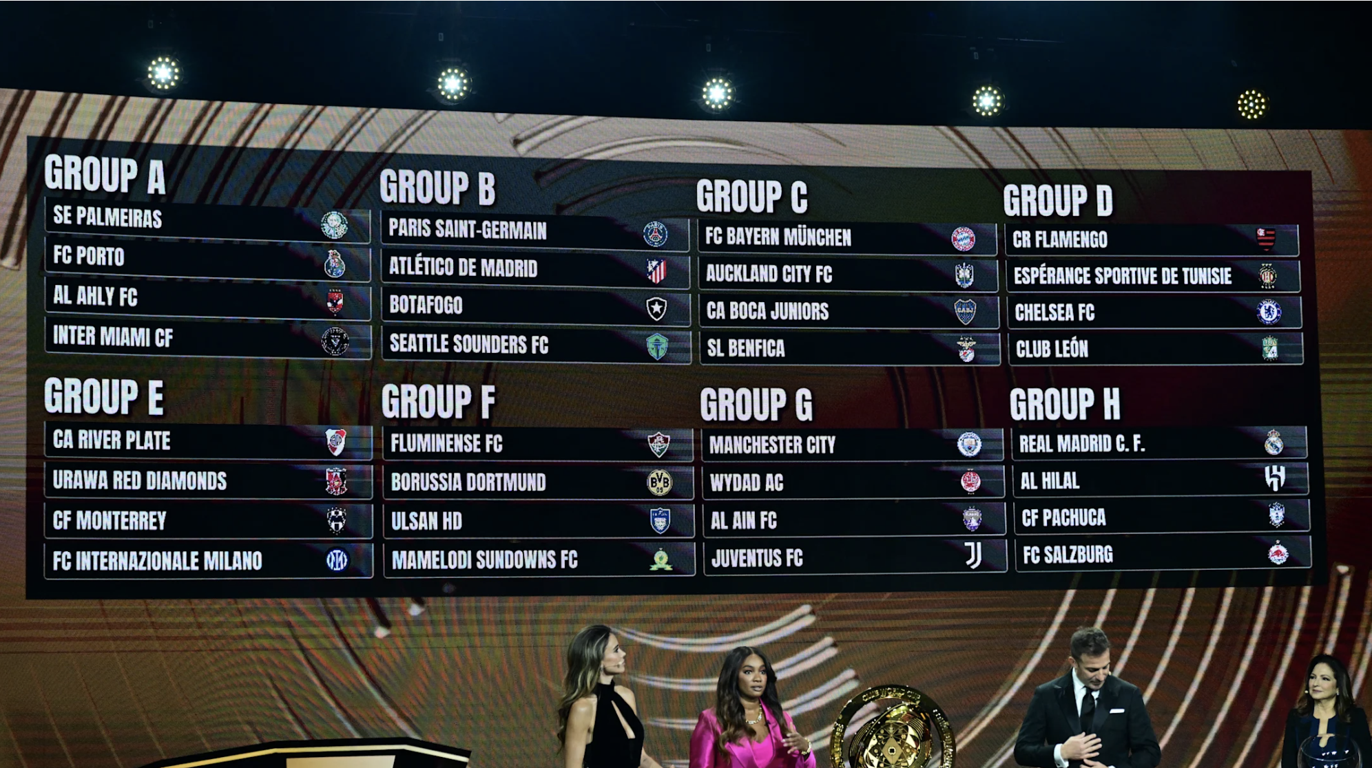 FIFA Club World Cup 2025: Cải cách hay vắt kiệt sức?