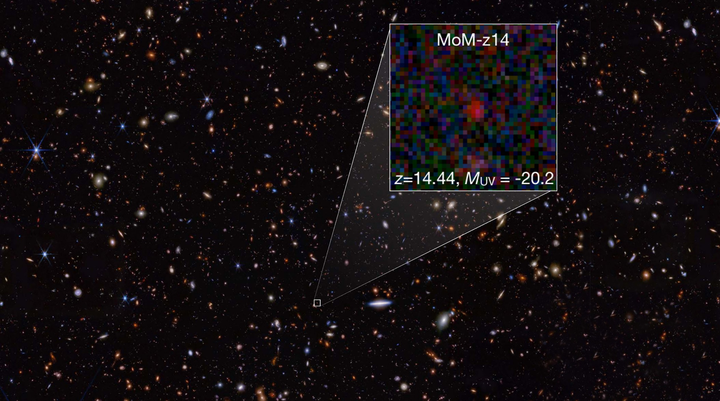 Phát hiện chấn động về vật thể ở "nơi tận cùng thời gian"