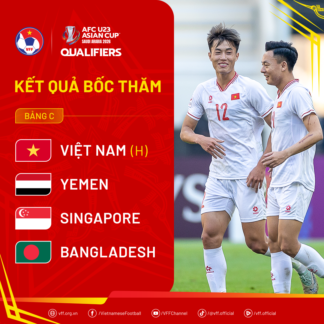 Vietnam U23 team reunites with Yemen, Singapore in 2026 AFC U23 qualifiers