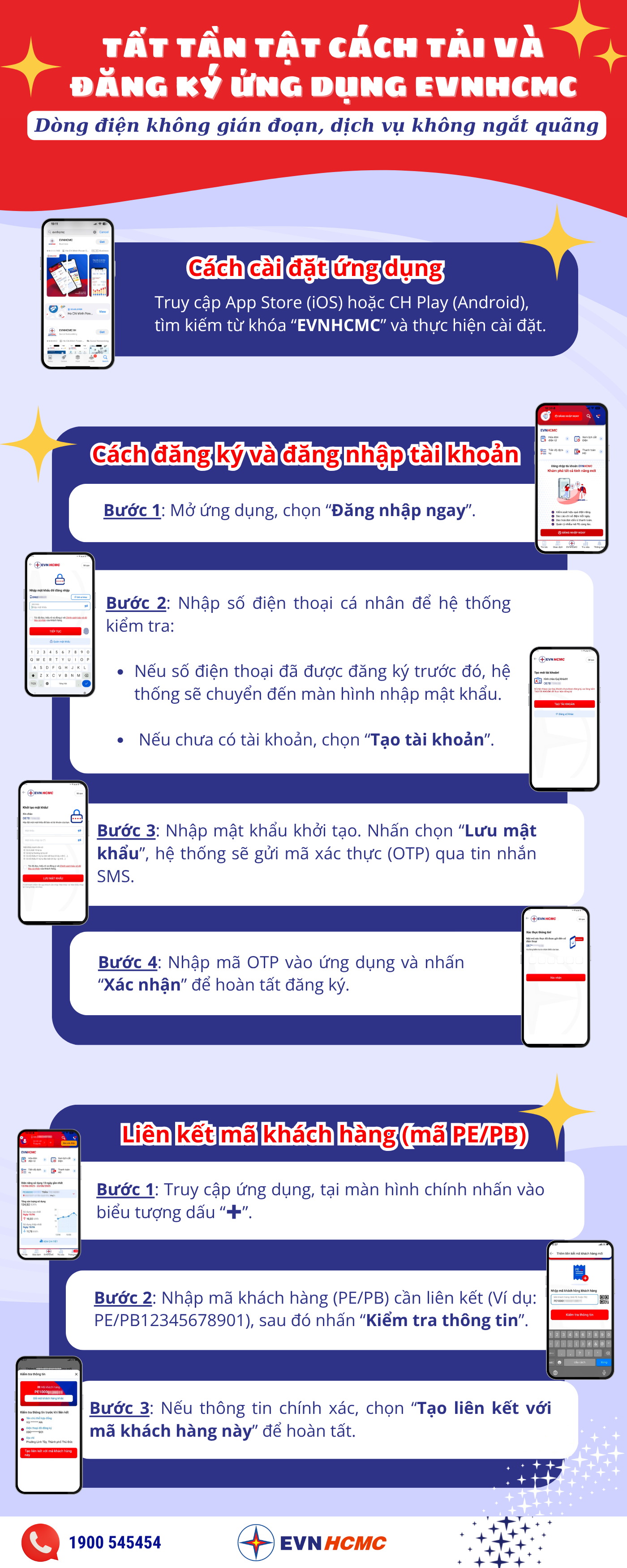 EVNHCMC cung cấp dịch vụ điện toàn địa bàn TP HCM mới