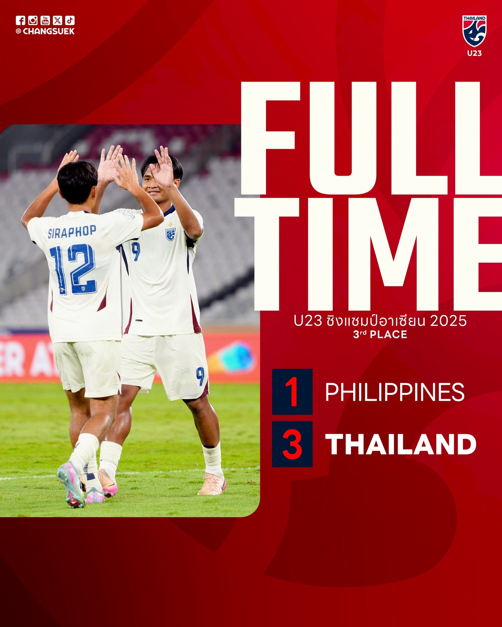 U23タイ代表が2025年東南アジアU23選手権のタイトルを獲得