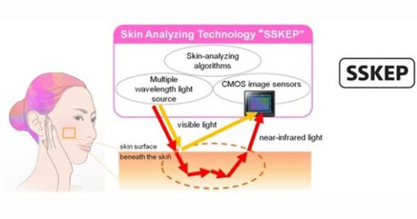 Sony phát triển công nghệ chẩn đoán sức khỏe làn da