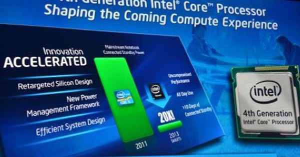 Intel thừa nhận chipset Haswell đang mắc lỗi