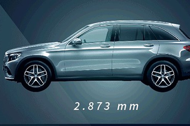 Mercedes-Benz GLC qua infographics | Thị trường NLD